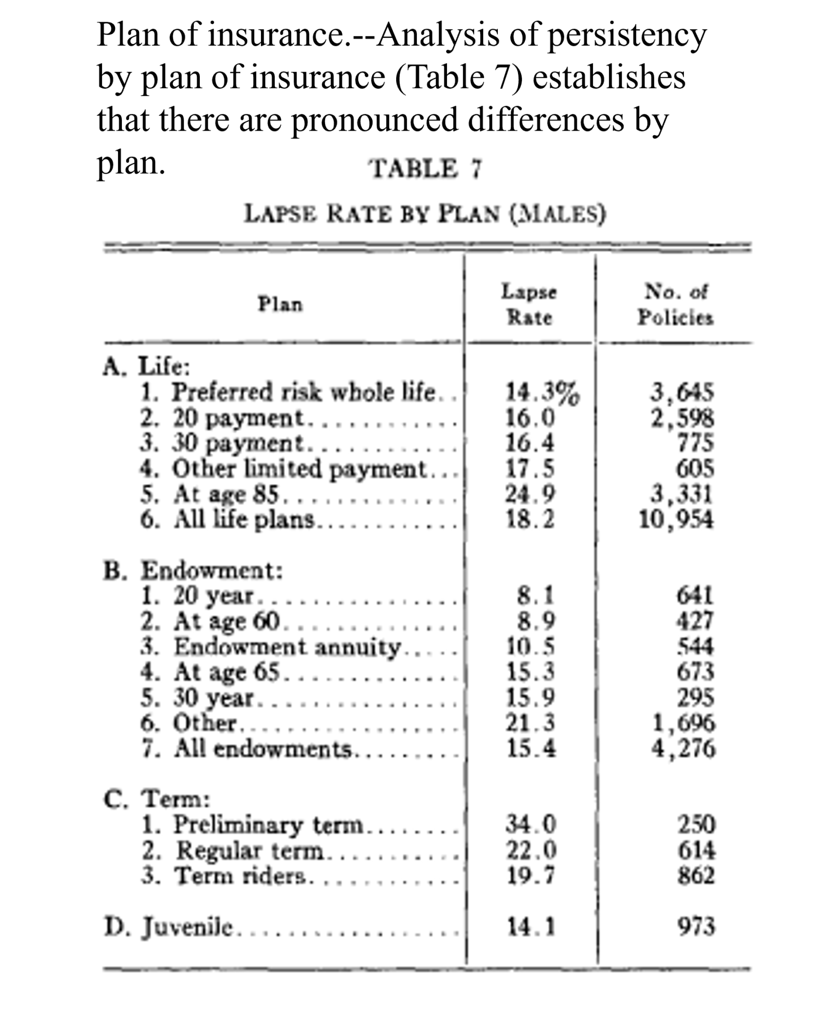 Plan of Insurance – [BonkNote]